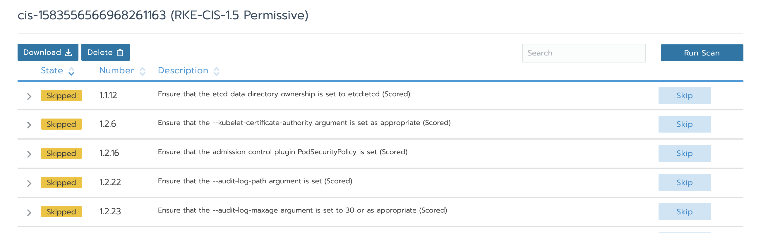 CIS scan with Profile=NULL runs RKE-CIS-1.5 Permissive scan but the results are incorrect ...