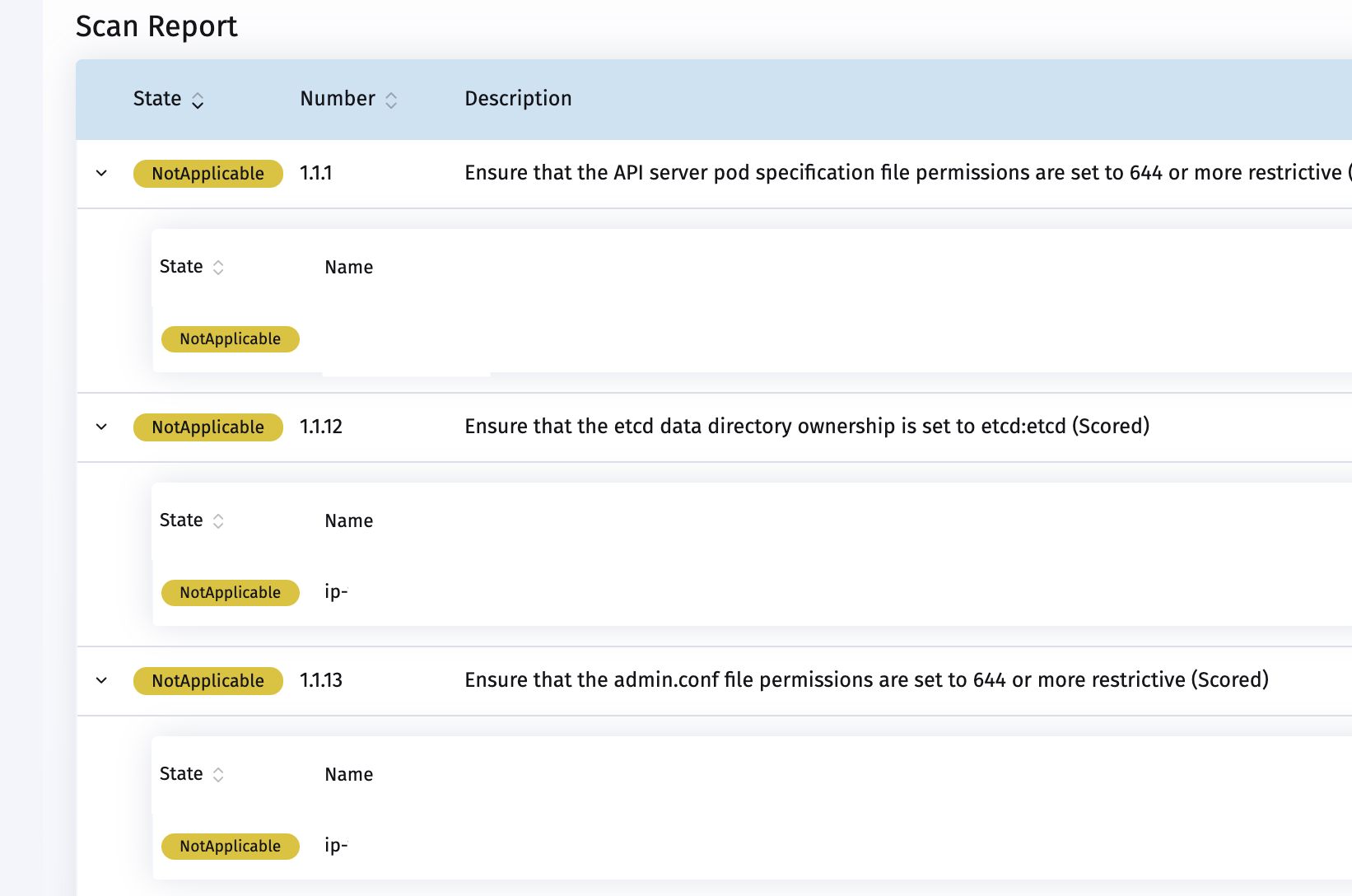 CIS v2 scan - Test details expansion does not work · Issue #1408 ...
