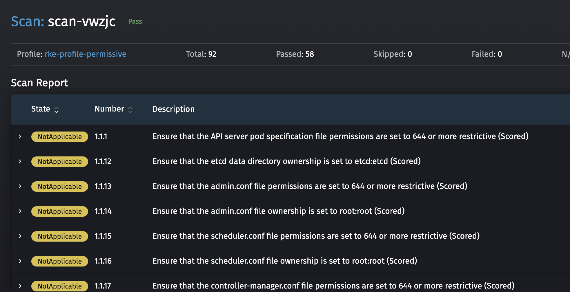 NotApplicable tests appear first in a CIS scan v2 report · Issue #1681 ...