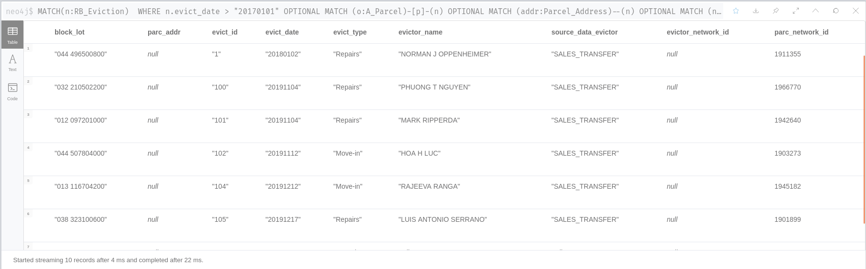 networks and network names not outputting for cypher output - Oakland database · Issue #8 ...