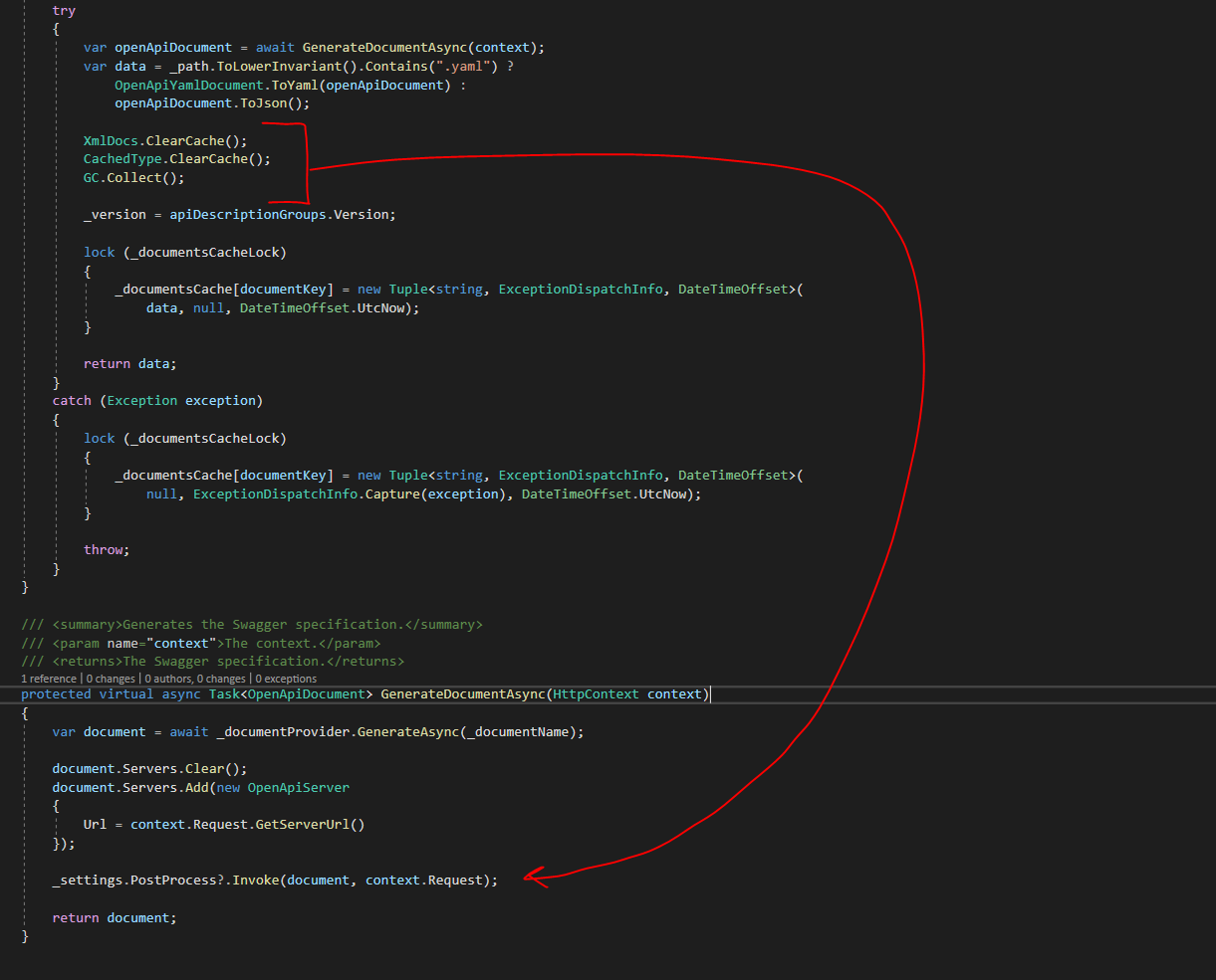 Memory hit when generating swagger · Issue #3306 · RicoSuter/NSwag · GitHub