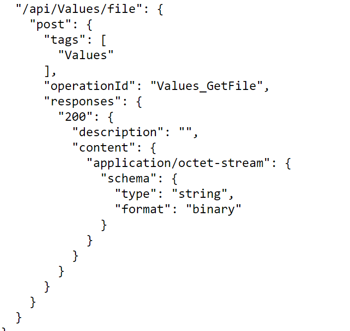 Typescript Client Fileresponse Type Not Generated · Issue 2034 · Ricosuternswag · Github