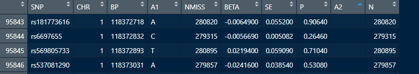 "There is no SNP column found within the data." Error in load(filePath) : empty (zero-byte ...