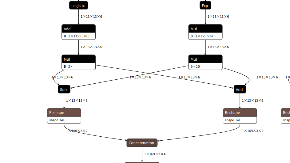 Fatal Exception: java.lang.IllegalArgumentException: Internal error: Failed to run on the given ...