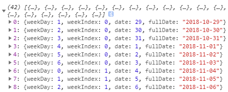 tooltip 与 label 展现的同一数据显示不一致 · Issue #1004 · antvis/G2 · GitHub
