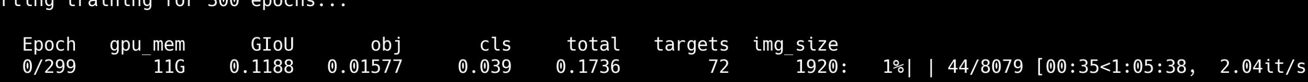 multigpu training becomes slower · Issue #854 · ultralytics/yolov5 · GitHub