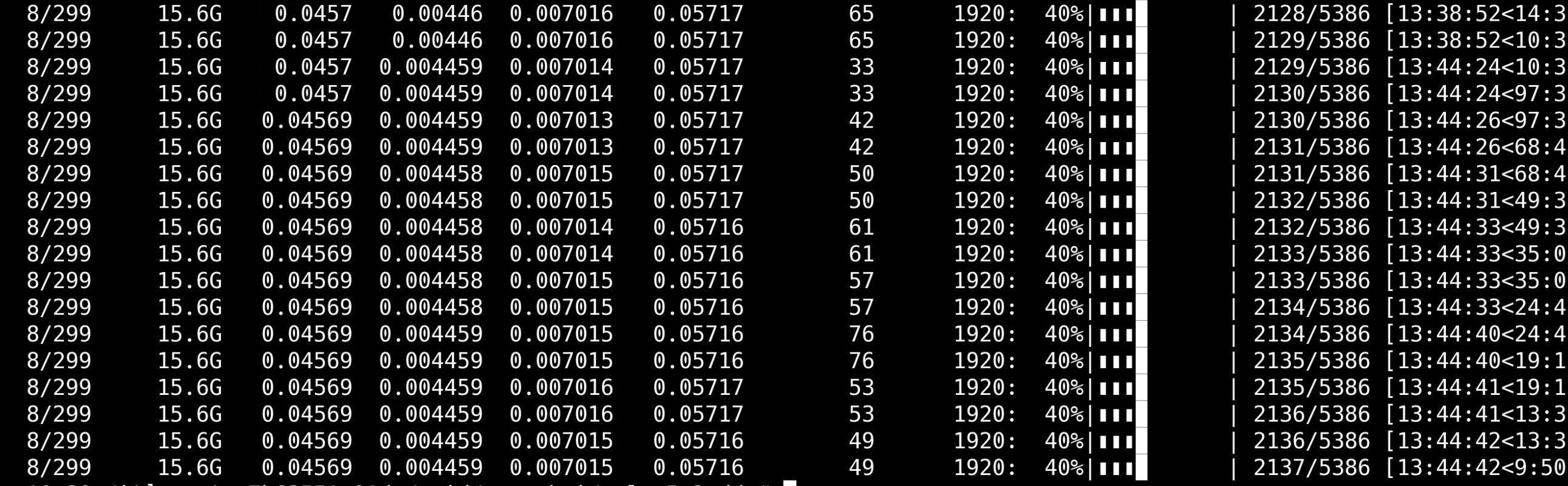 Multigpu Training Becomes Slower · Issue 854 · Ultralyticsyolov5 · Github