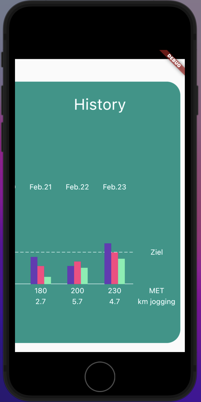 GitHub - nayanabhatm/deepcare_graph