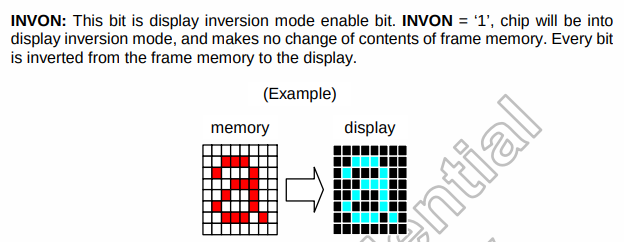 Waveshare 3.5inch RPi LCD (B) Rev2.0 · Issue #77 · schreibfaul1/ESP32 ...
