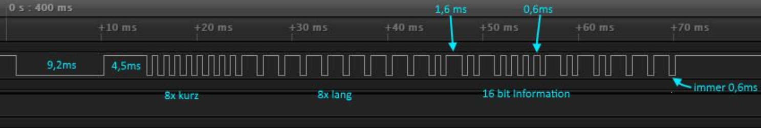 IR remote · Issue #13 · schreibfaul1/ESP32-MiniWebRadio · GitHub