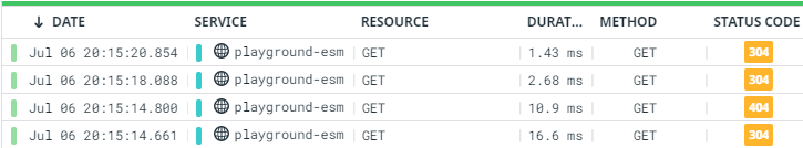 `dd-trace` not working properly with `native ES modules` · Issue #1474 · DataDog/dd-trace-js ...