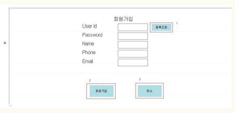 Github Kjs83036csharpbarcodemembermanager Winform 연습 바코드 생성기 회원관리