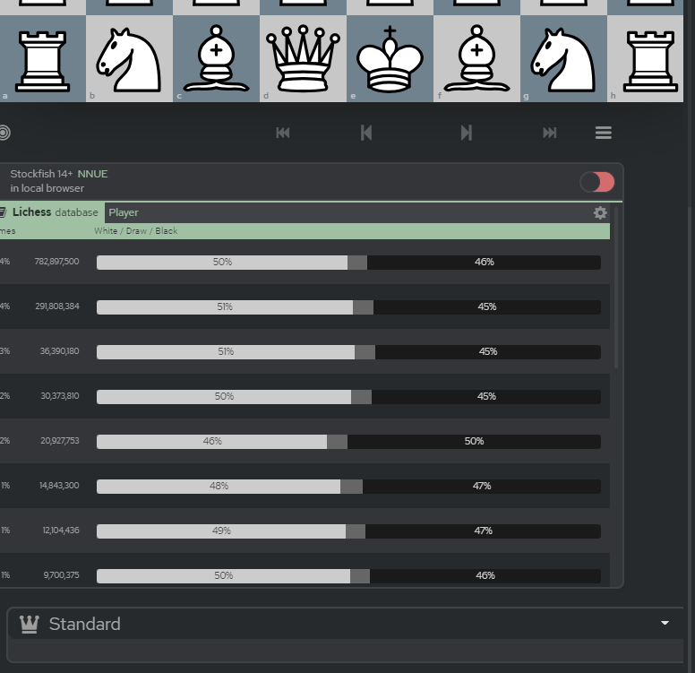 Width issues on mobile · Issue #174 · prettierlichess/prettierlichess · GitHub