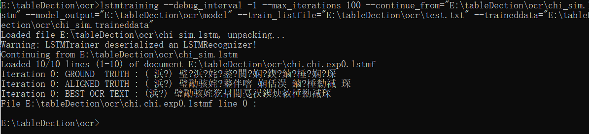Win10 ，using Tesseract For Lstm Training Iteration Termination No Error Message · Issue 3151