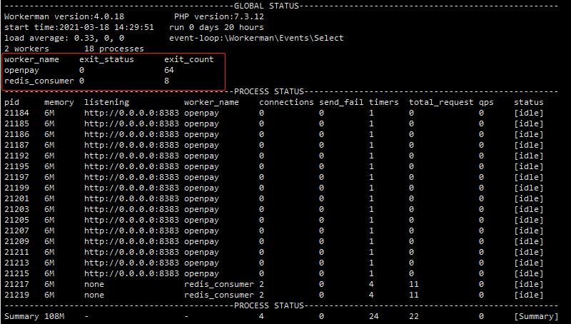 请教一下数据库使用Thinkorm的问题 · Issue #168 · walkor/webman · GitHub
