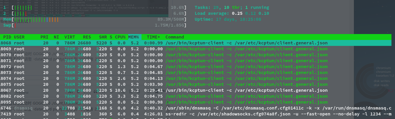 疑似内存泄露 · Issue #728 · xtaci/kcptun · GitHub