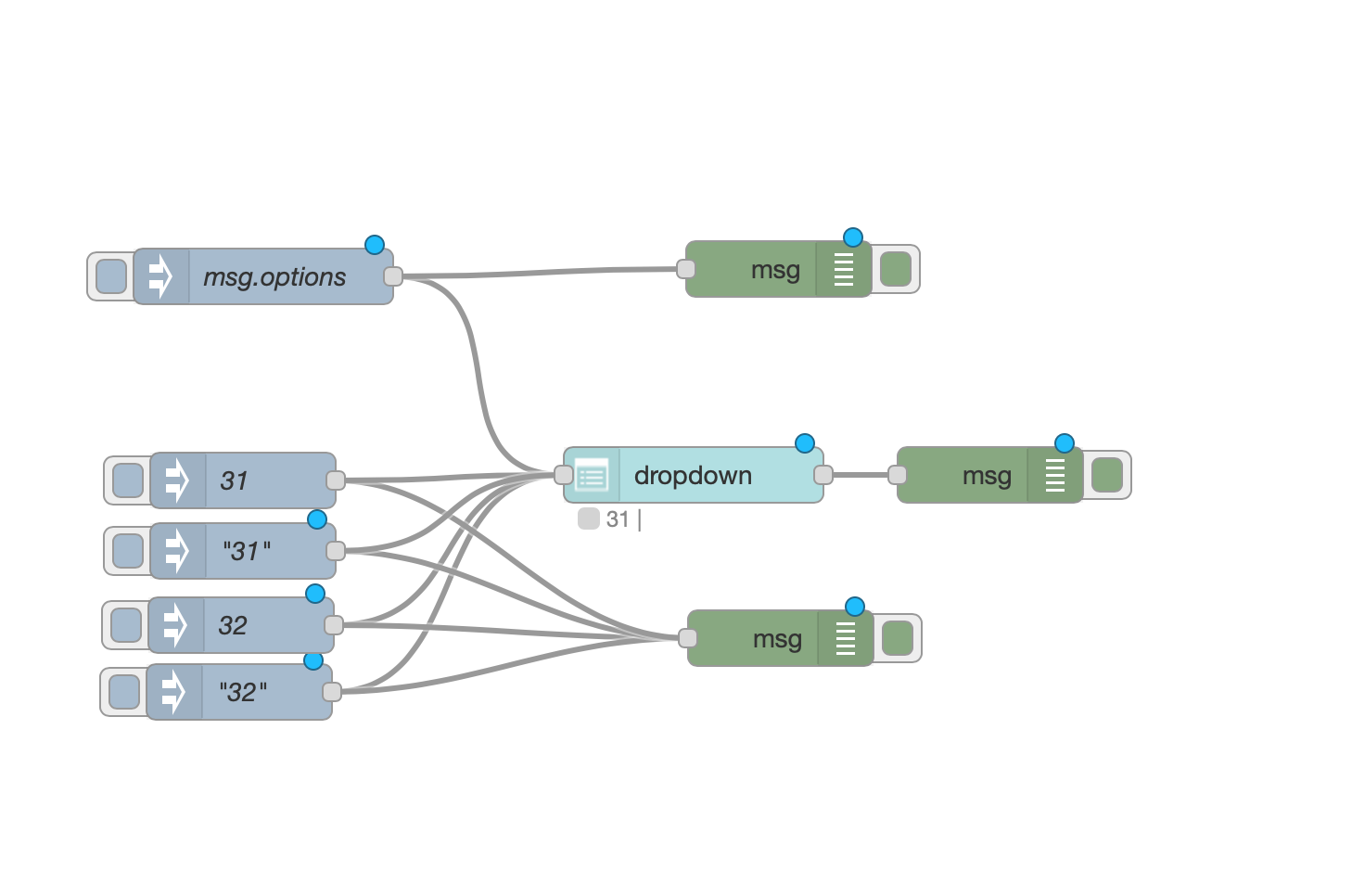 Uidropdown Inject Options Value With String Are Not Select · Issue 623 · Node Rednode Red