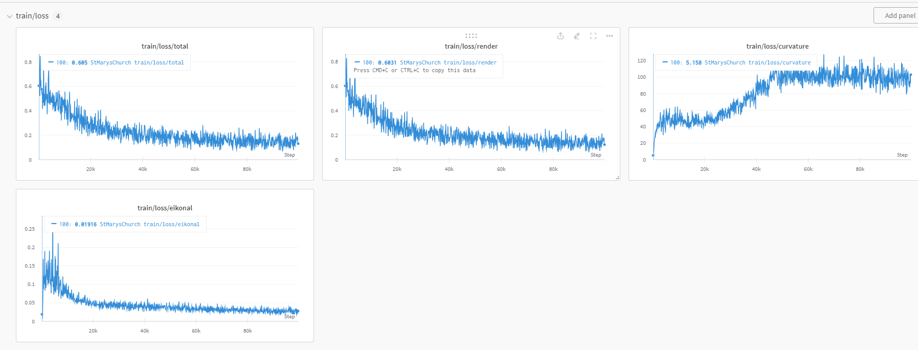 The loss becomes 'nan' when resuming training from checkpoints. · Issue #21 · NVlabs ...