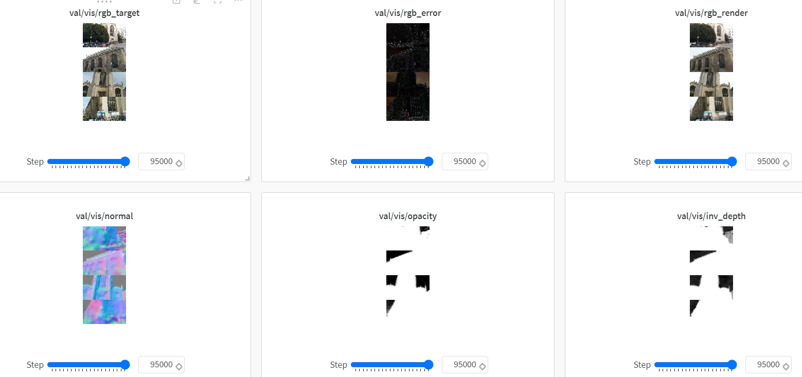 The loss becomes 'nan' when resuming training from checkpoints. · Issue #21 · NVlabs ...