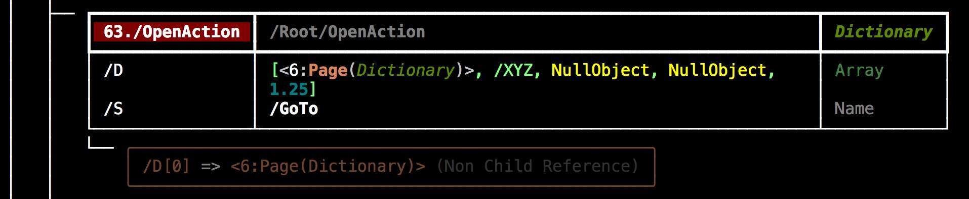 Lost of "Page Mode" & preset zoom in "Reduce PDF Size" tutorials · Issue #1654 · py-pdf/pypdf ...