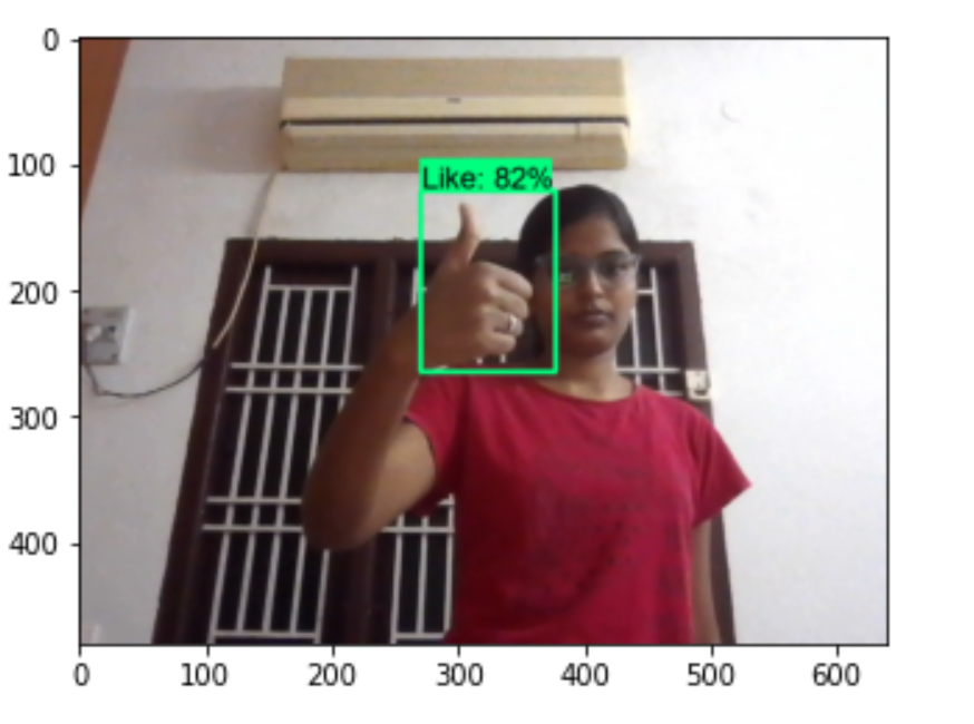 GitHub - AnishaVenkat/HandSignRecognition: Most often for physically ...