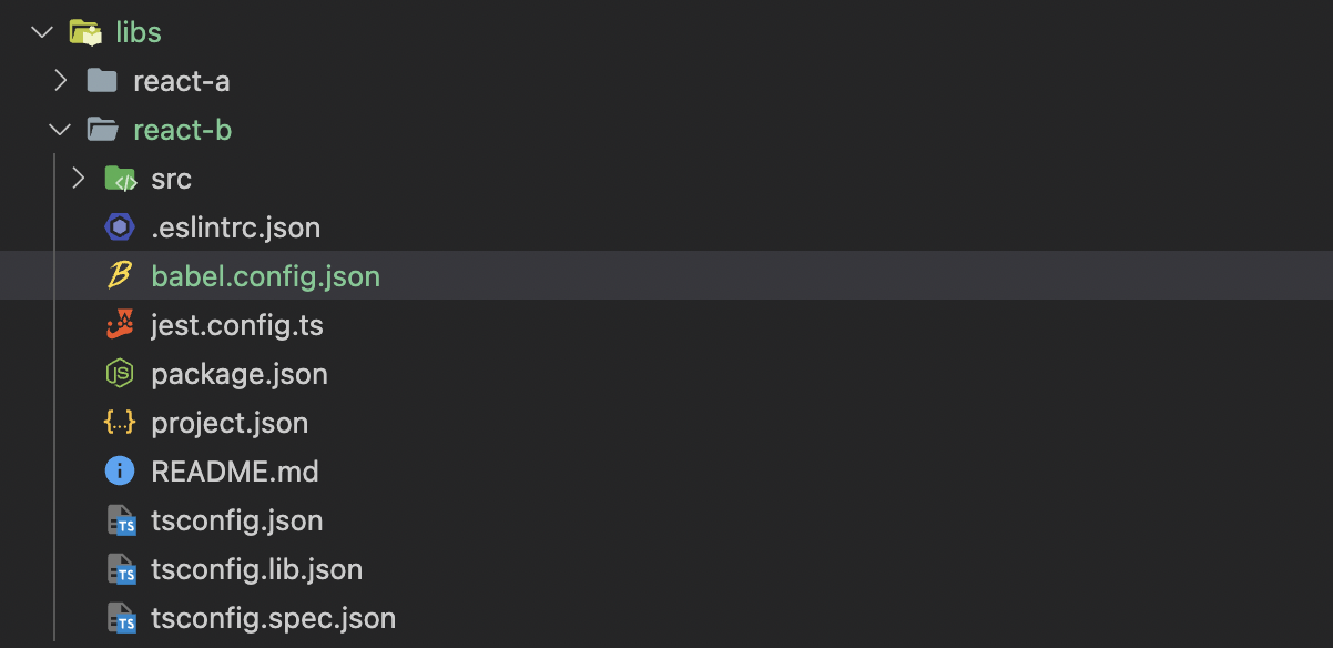 Jest Encountered An Unexpected Token When Importing Publishable Library · Issue 12360 · Nrwl