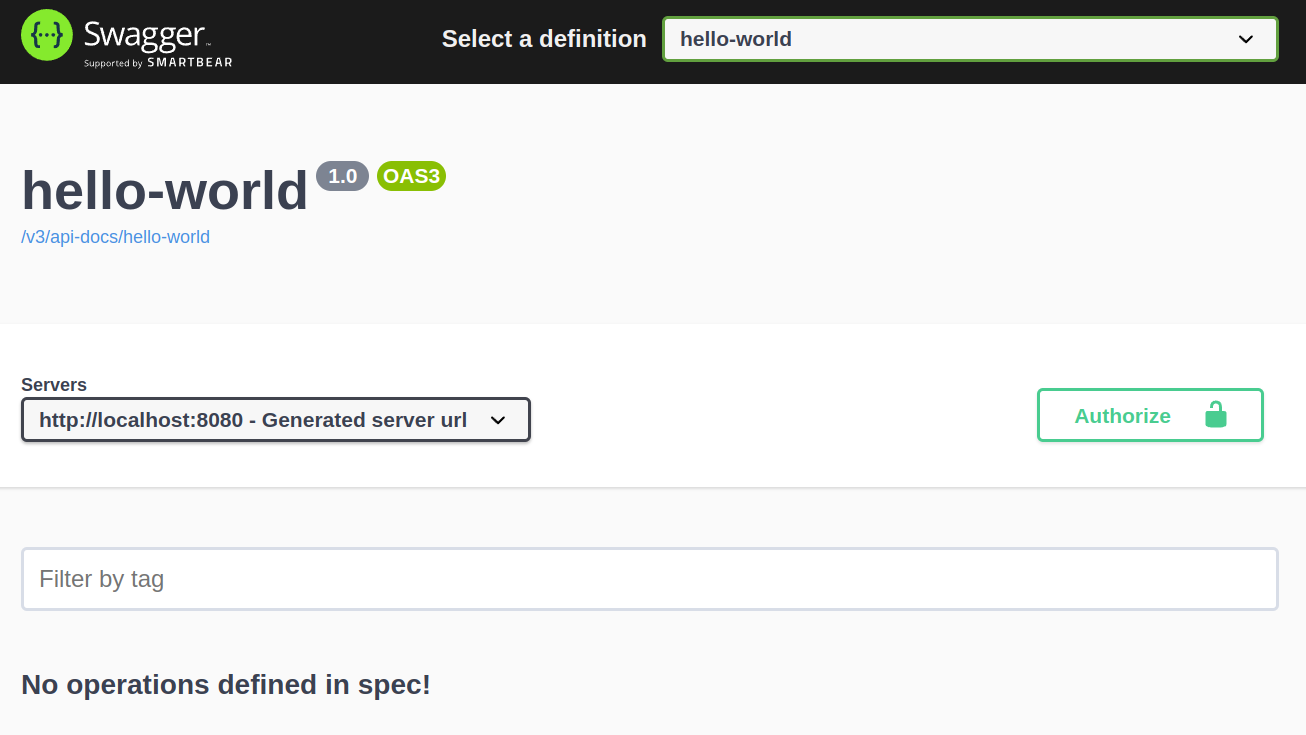 GroupedOpenApi packagesToScan doesn't see Apis in multi-module project ...