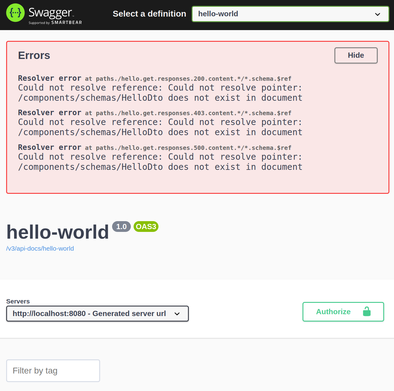 Groupedopenapi Packagestoscan Doesnt See Apis In Multi Module Project · Issue 1796 · Springdoc