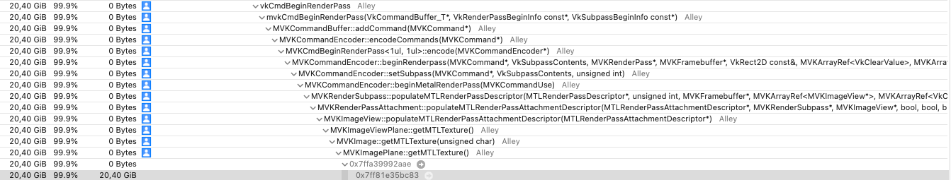 Memory leak when not using @autoreleasepool · Issue #1732 · KhronosGroup/MoltenVK · GitHub