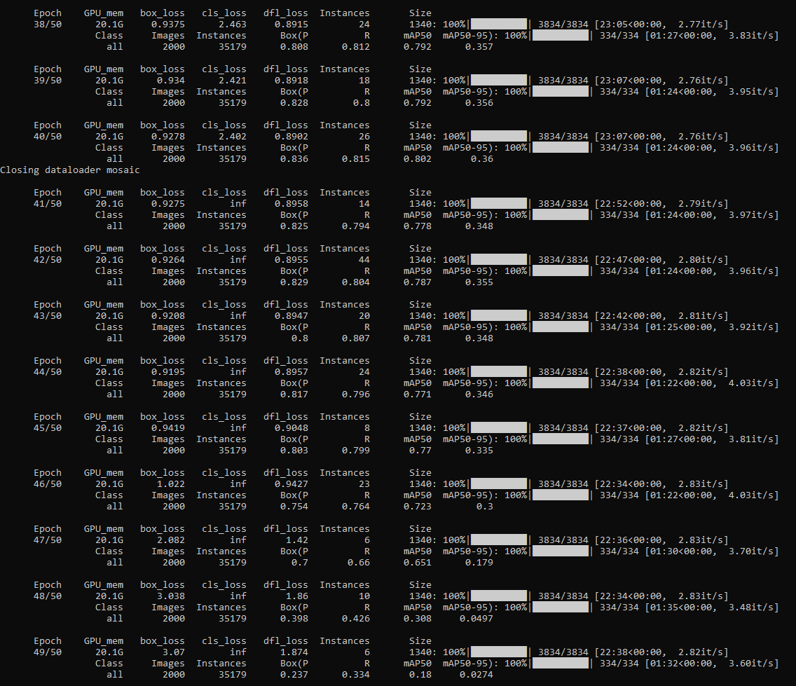 Closing dataloader mosaic · Issue #372 · ultralytics/ultralytics · GitHub