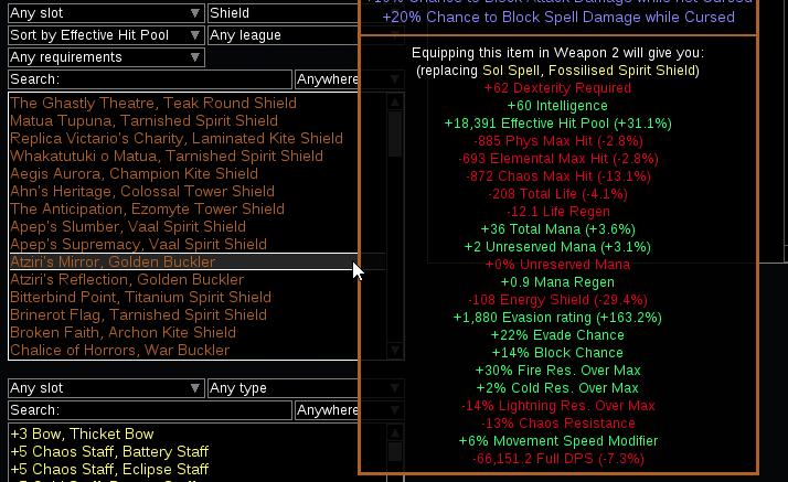 Sorting uniques yields incorrectly sorted items when main skill is minion based · Issue #5002 ...