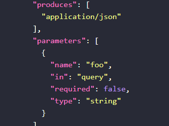 [Required] attribute on Query parameter input is not honoured · Issue #783 · domaindrivendev ...