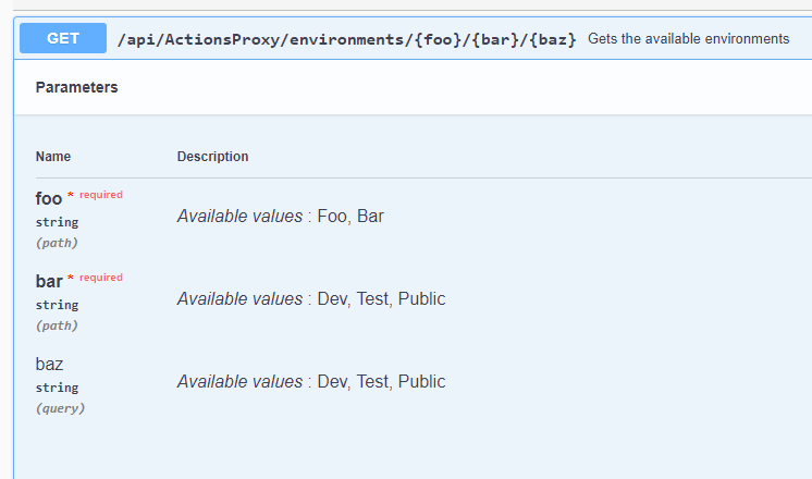 ModelBinder in netcore · Issue #1002 · domaindrivendev/Swashbuckle.AspNetCore · GitHub