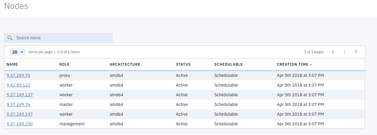 [Enhancement] Support secondary or multi-column sorting on tables ...