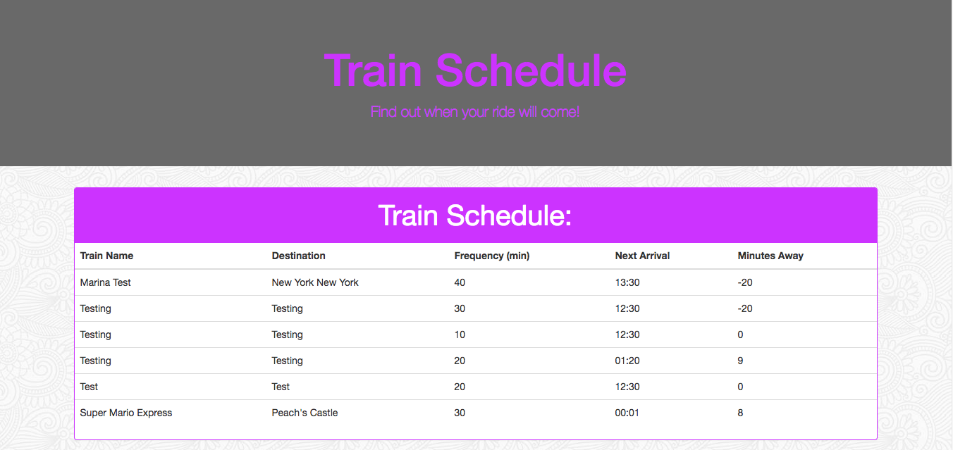 GitHub - MarinaMjames/TrainScheduler: Train Schedule app that allows ...