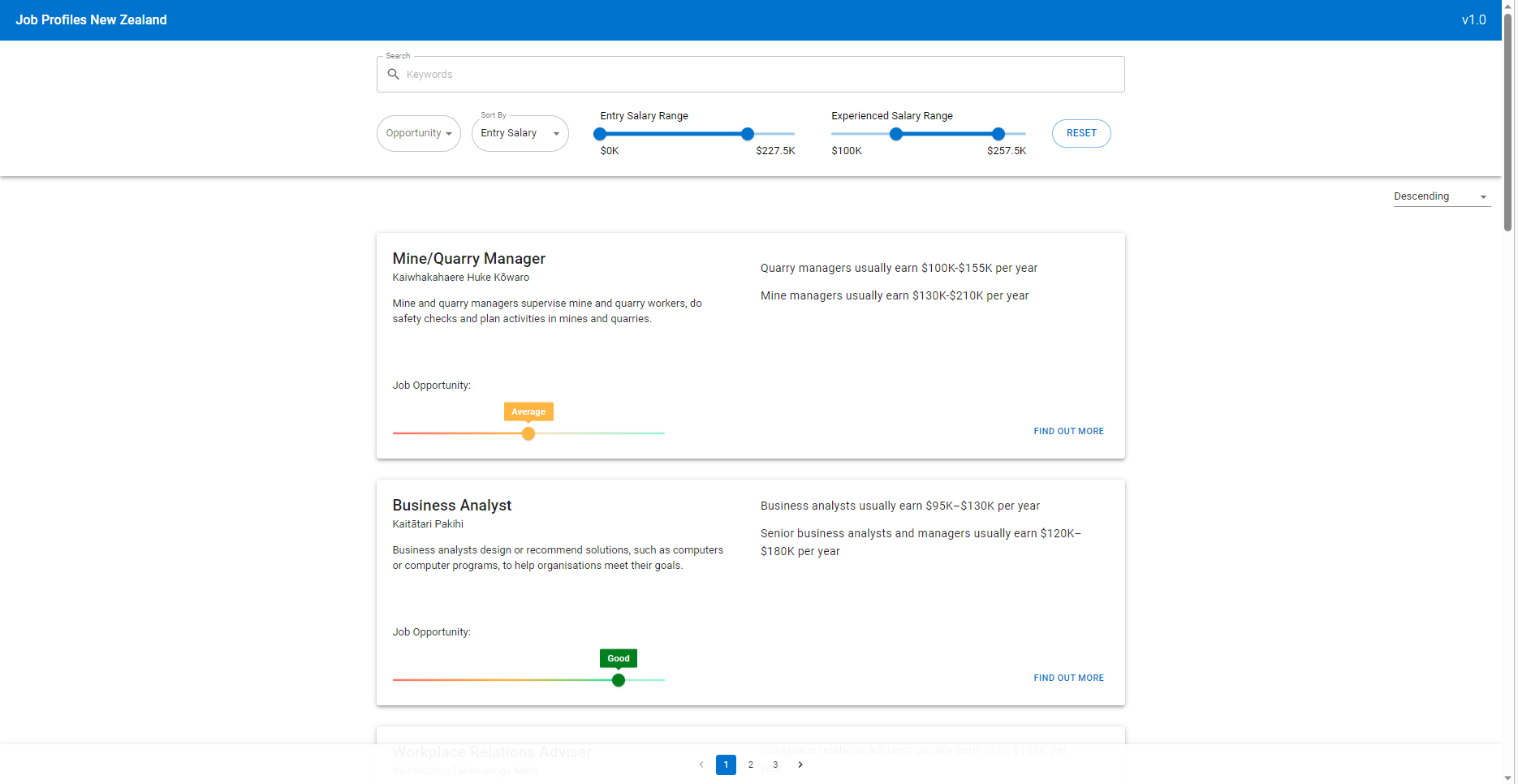 GitHub - Lucaseng/Job-Profiles-New-Zealand: A web application which allows users to filter and ...