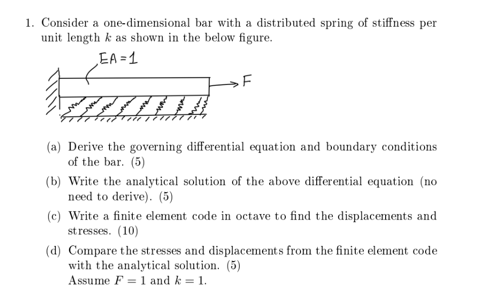 GitHub - Assignments-and-Projects/FiniteElementMethod