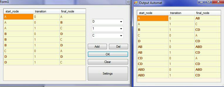 GitHub - IosephKnecht/DeterminateAutomat