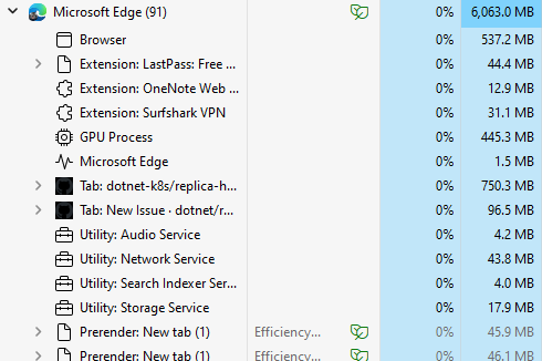 Consider fixing the "what dotnet process is this" problem · Issue #81191 · dotnet/runtime · GitHub