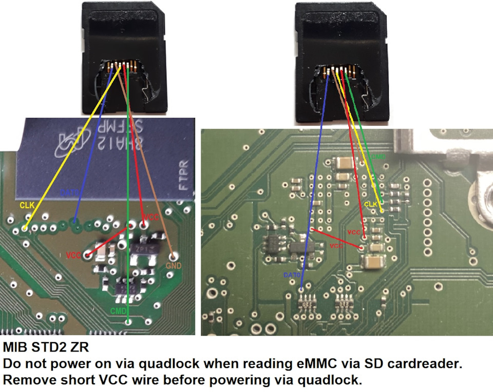 Help, Not getting green Menu · Issue #53 · olli991/mib-std2-pq-zr-toolbox · GitHub