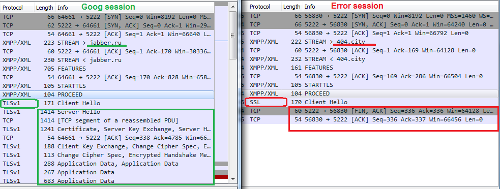 Authentication failed because the remote party has closed the transport stream · Issue #8 ...