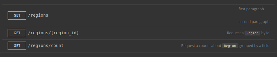 Suggestion: Multi-paragraph Path Description (margin) · Issue #240 · rapi-doc/RapiDoc · GitHub
