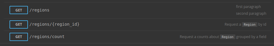 Suggestion: Multi-paragraph Path Description (margin) · Issue #240 · rapi-doc/RapiDoc · GitHub
