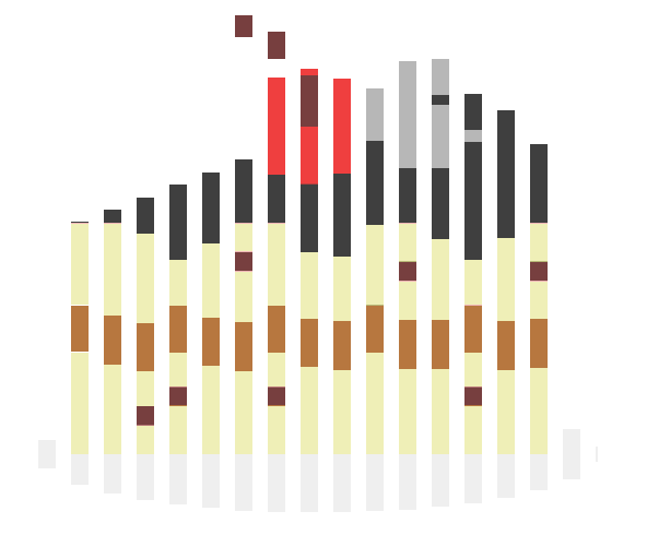 conf of examples · Issue #41 · nuno-faria/tiler · GitHub