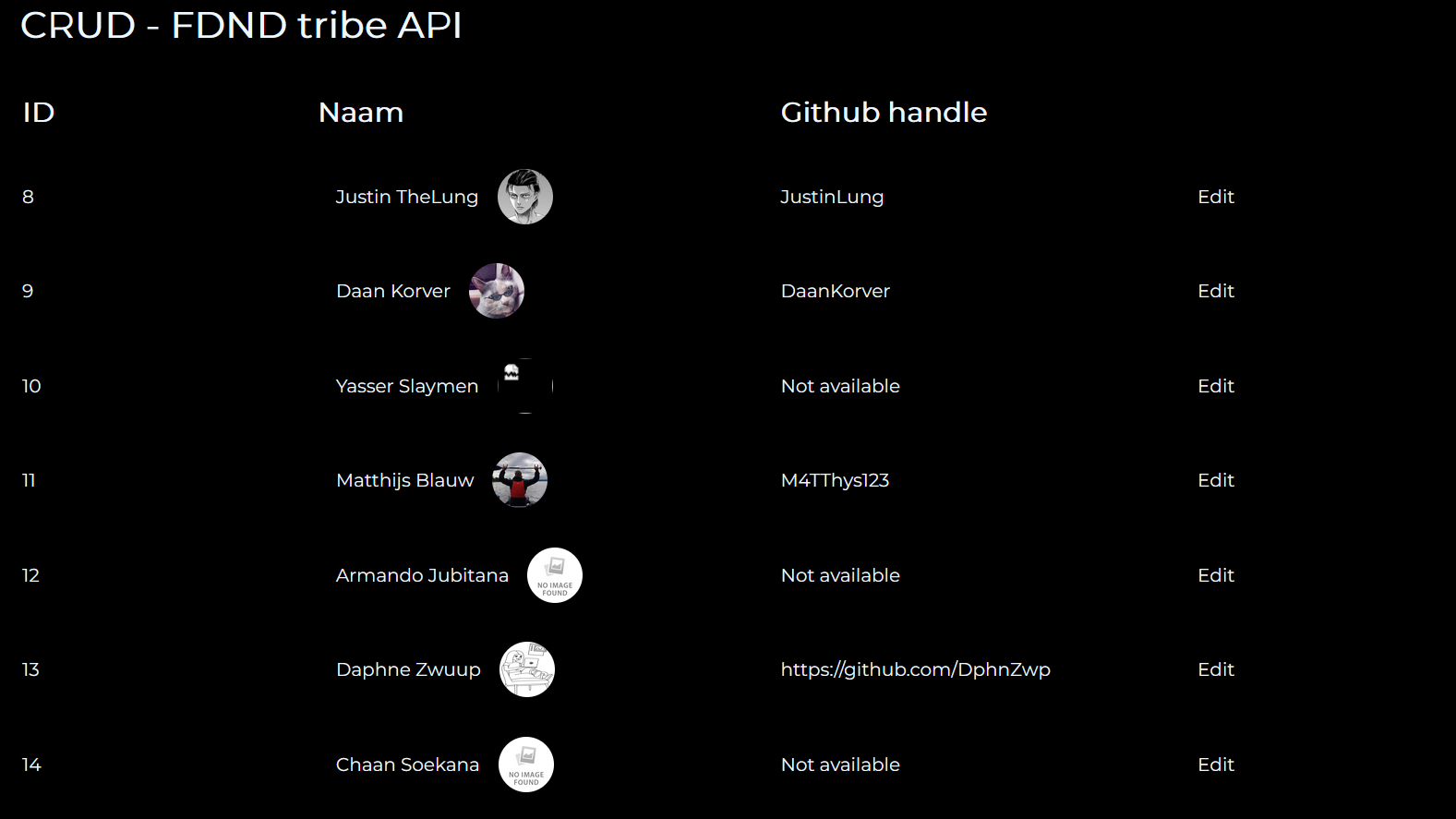 GitHub - Finnvb/connect-your-tribe-fdnd-crud-form: Ontwerp en maak een webformulier om data van ...
