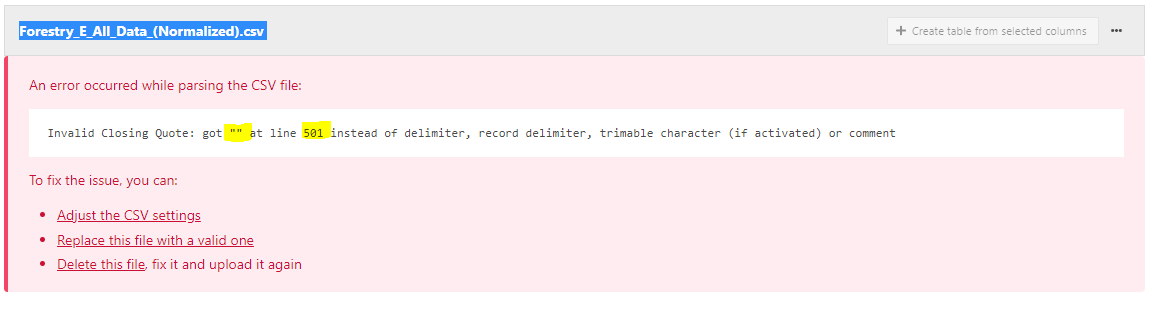 imported project blames uploaded csv for corrupt line · Issue #840 · zazuko/cube-creator · GitHub
