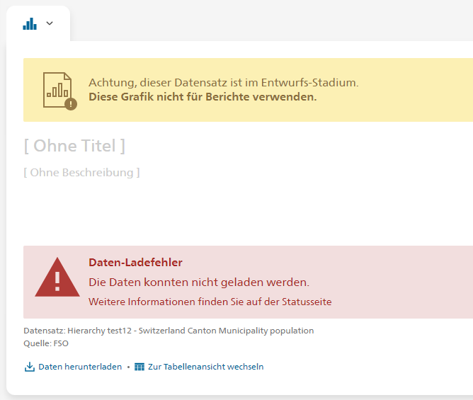 oddly data loading error appears - only for this specific configuration · Issue #717 · visualize ...