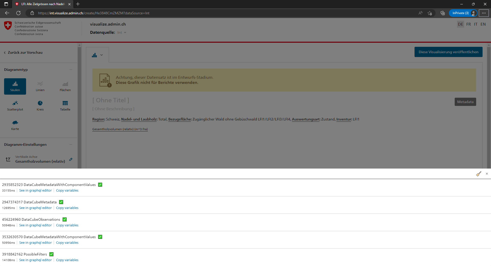 poor performance on INT · Issue #961 · visualize-admin/visualization-tool · GitHub