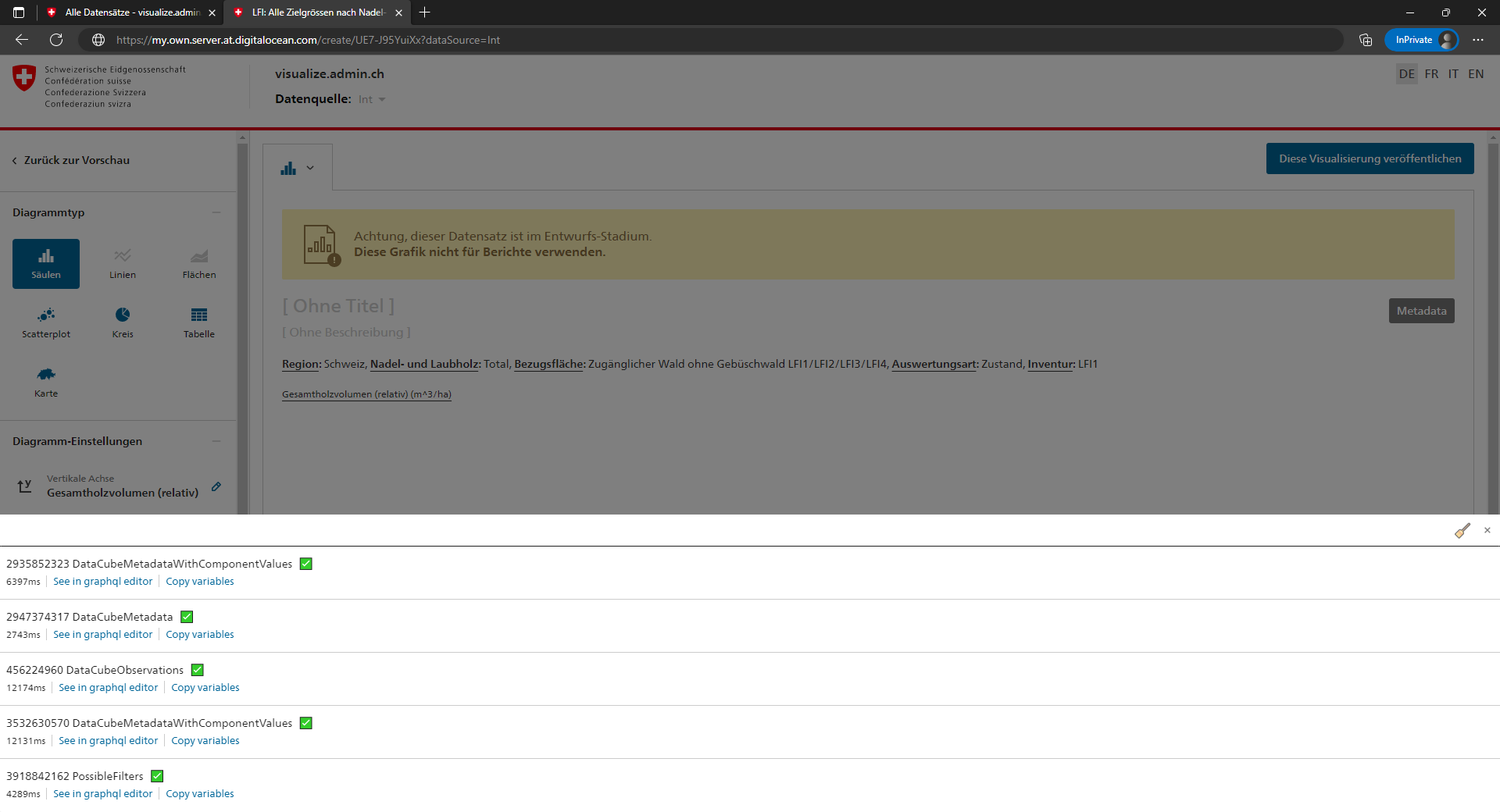 poor performance on INT · Issue #961 · visualize-admin/visualization-tool · GitHub