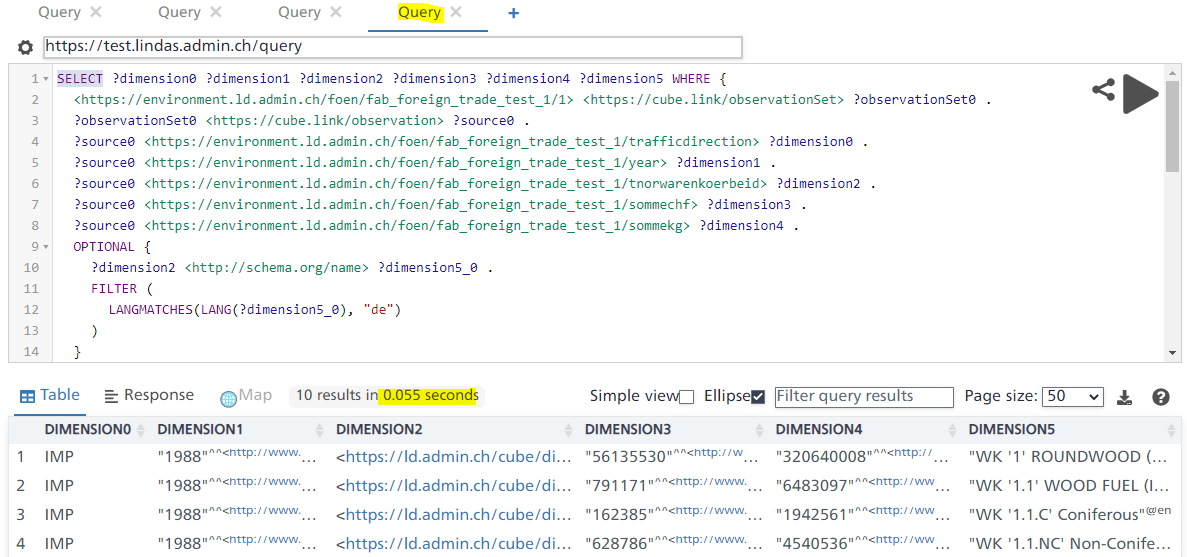 poor performance to load data (graphql) · Issue #1002 · visualize-admin/visualization-tool · GitHub